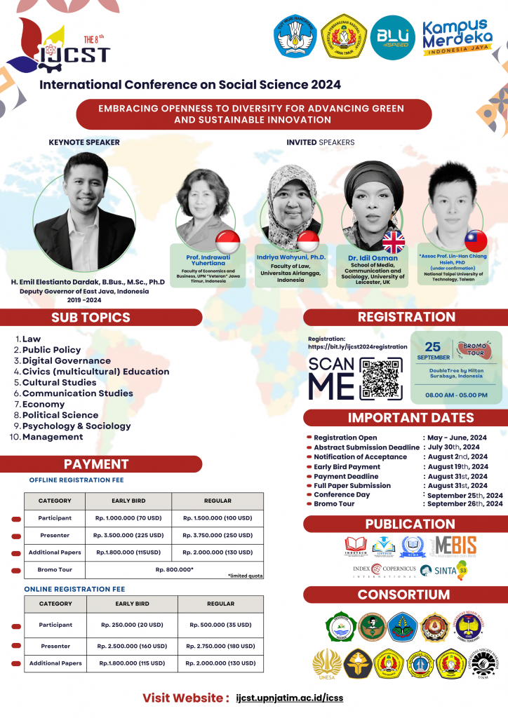 ICSS 2024 – The 8th International Conference on Social Science